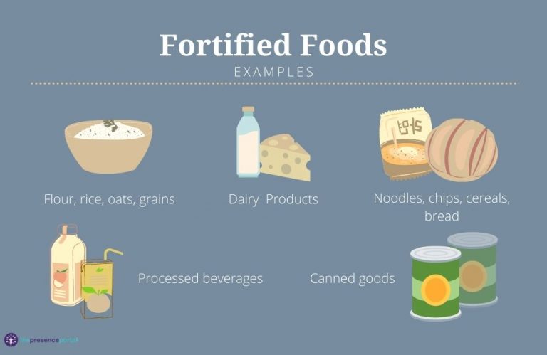 What Are Fortified Foods and Are They Safe to Eat? - The Presence Portal